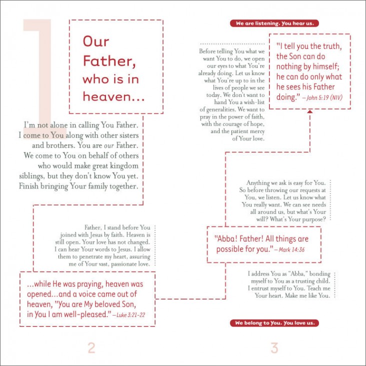 Ways to Pray | WayMakers